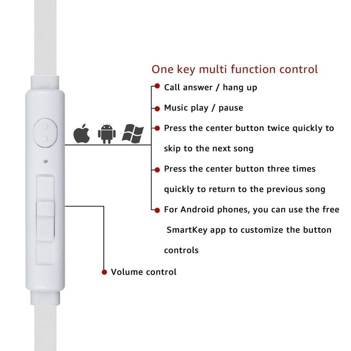 Lightweight Foldable Headphones Adjustable Headband Headsets with ...