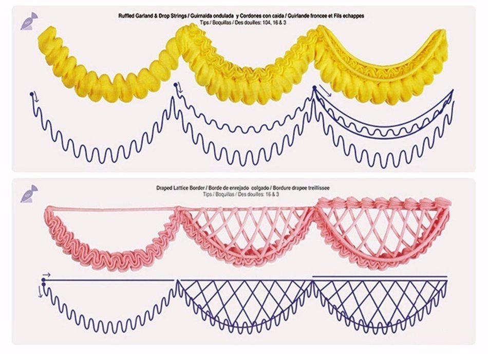 BleuMoo Cake Decorating Practice Board Icing Drawing Paper Sugarcraft ...