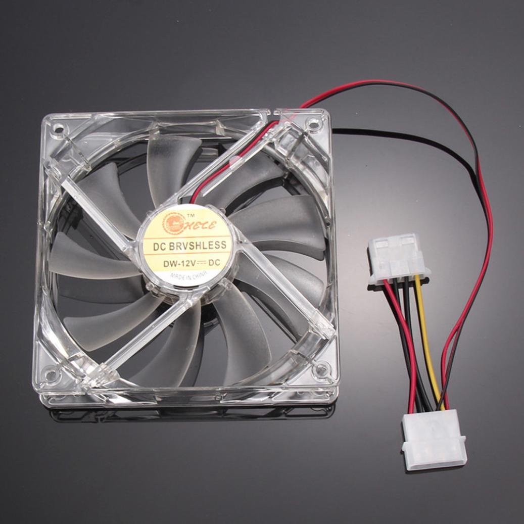 AMA(TM) Blue Quad 4-LED Light Neon Clear PC Computer Case Cooling Fan ...