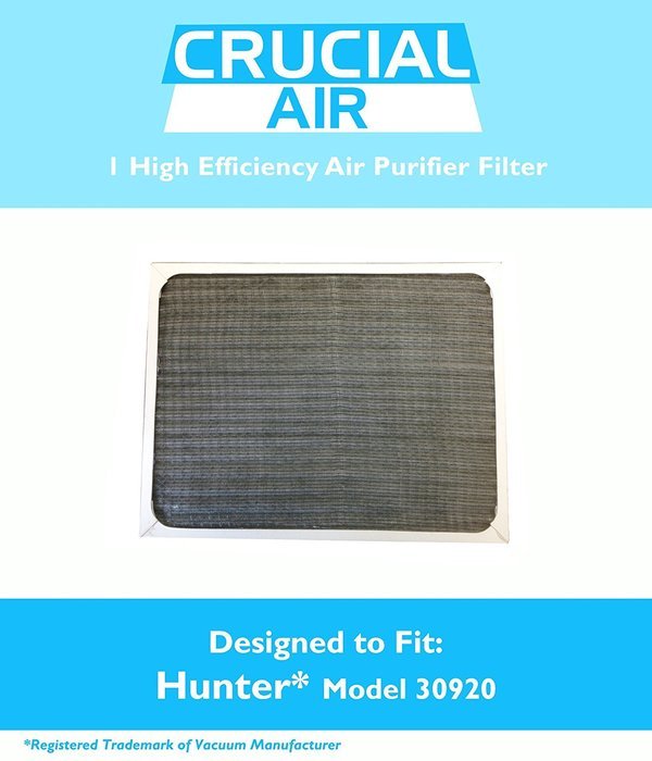 1 Hunter 30920 Air Purifier Filter; Fits Hunter Models: 30050, 30055 ...