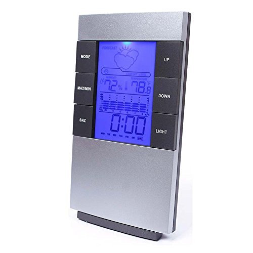 Zytho(TM) New LCD Digital Indoor Weather Thermometer Clocks Humidity ...