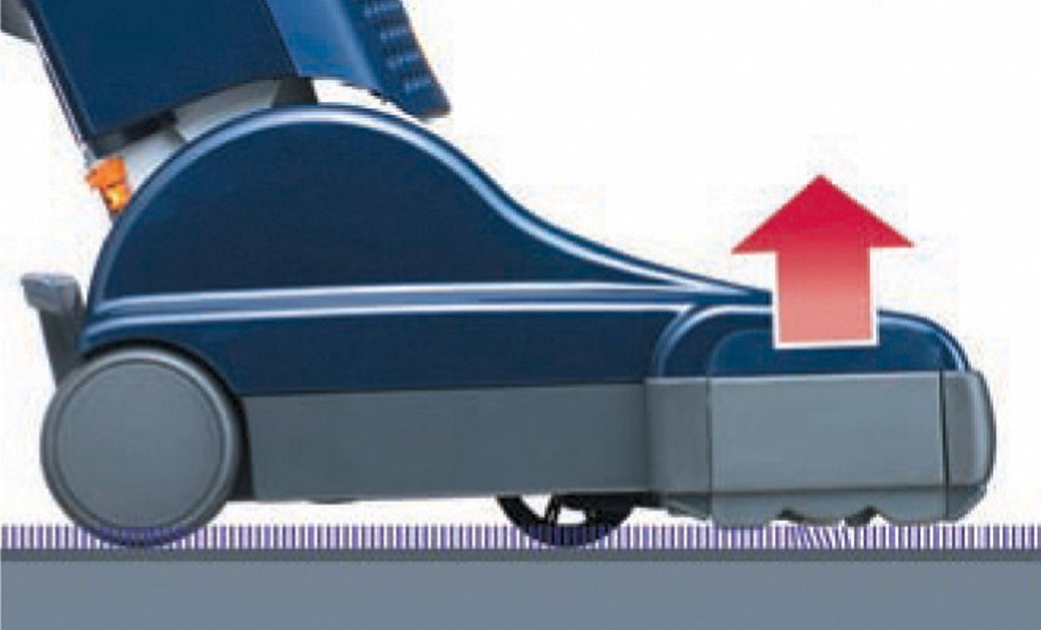 SEBO 9577AM Automatic X4 Upright Vacuum, Blue/Yellow - Corded N14 free ...