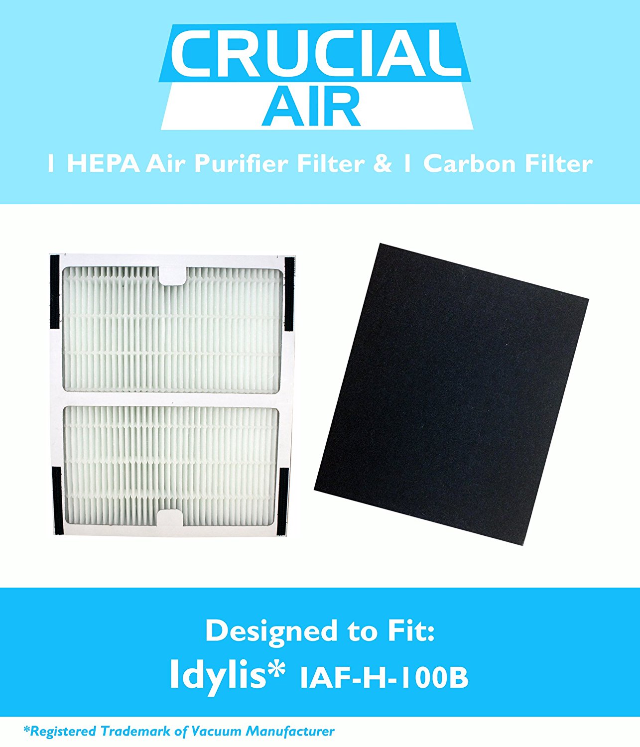 Idylis B HEPA Filter + Carbon Filter, Compared to Part # IAF-H-100B ...