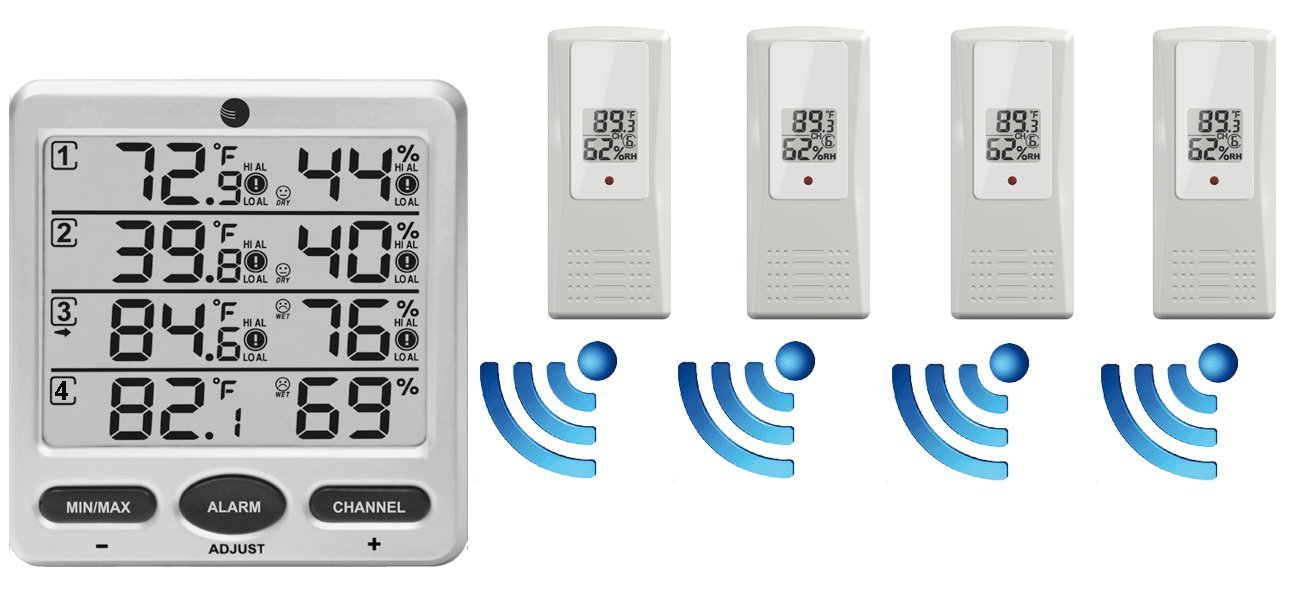 Ambient Weather WS-10 Wireless Indoor/Outdoor 8-Channel Thermo ...