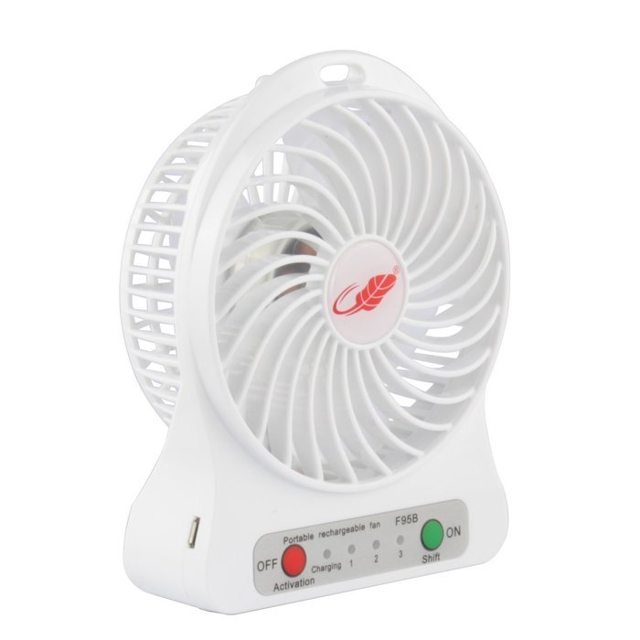 Somnr 4-inch Handheld Portable Mini USB Fan Powered by 18650 Lithium ...