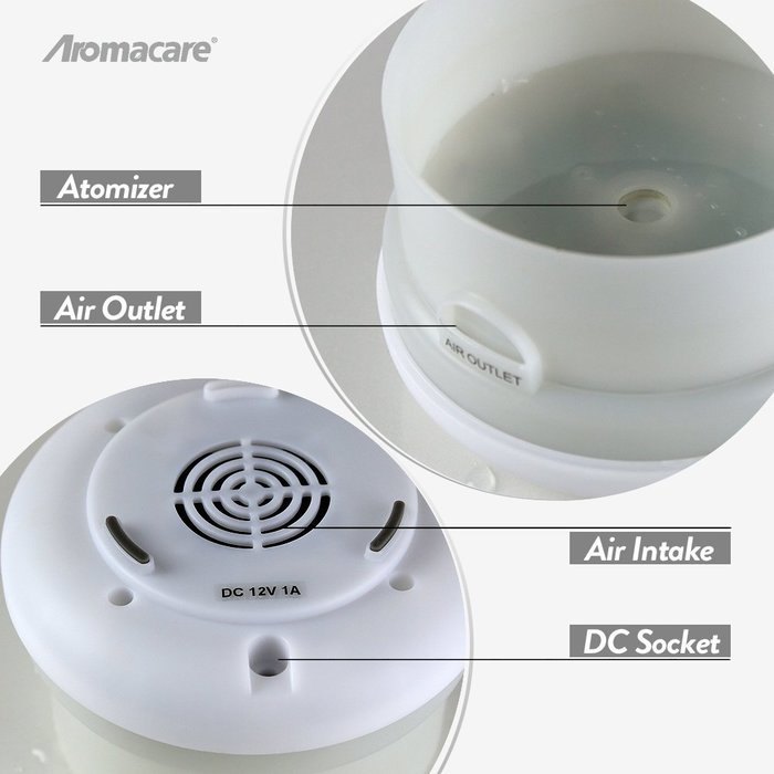 Portable Small Aromatherapy Oil Diffuser 160 ML, Travel Size Cool Mist ...