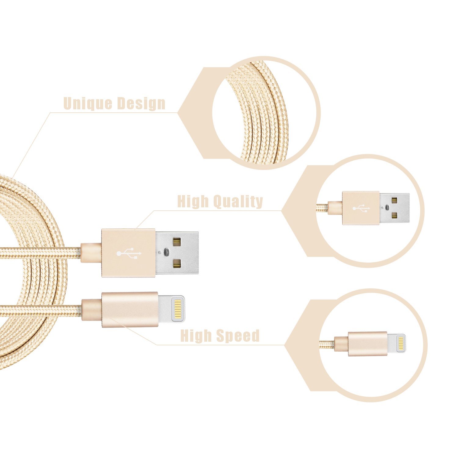 Kabel Leader Charger for iPhone, Strengthened Lightning to USB Cable ...