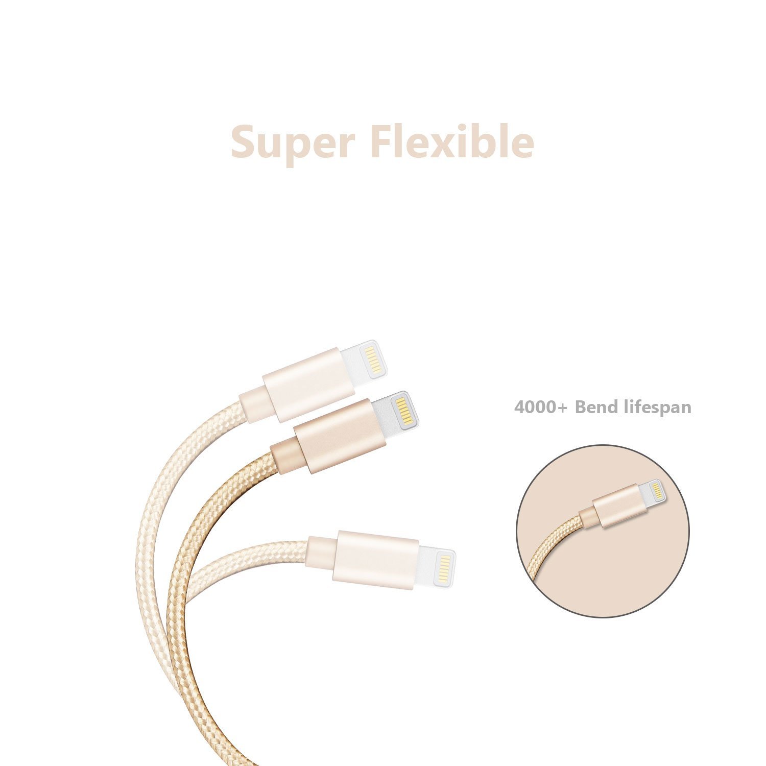 Kabel Leader Charger for iPhone, Strengthened Lightning to USB Cable ...