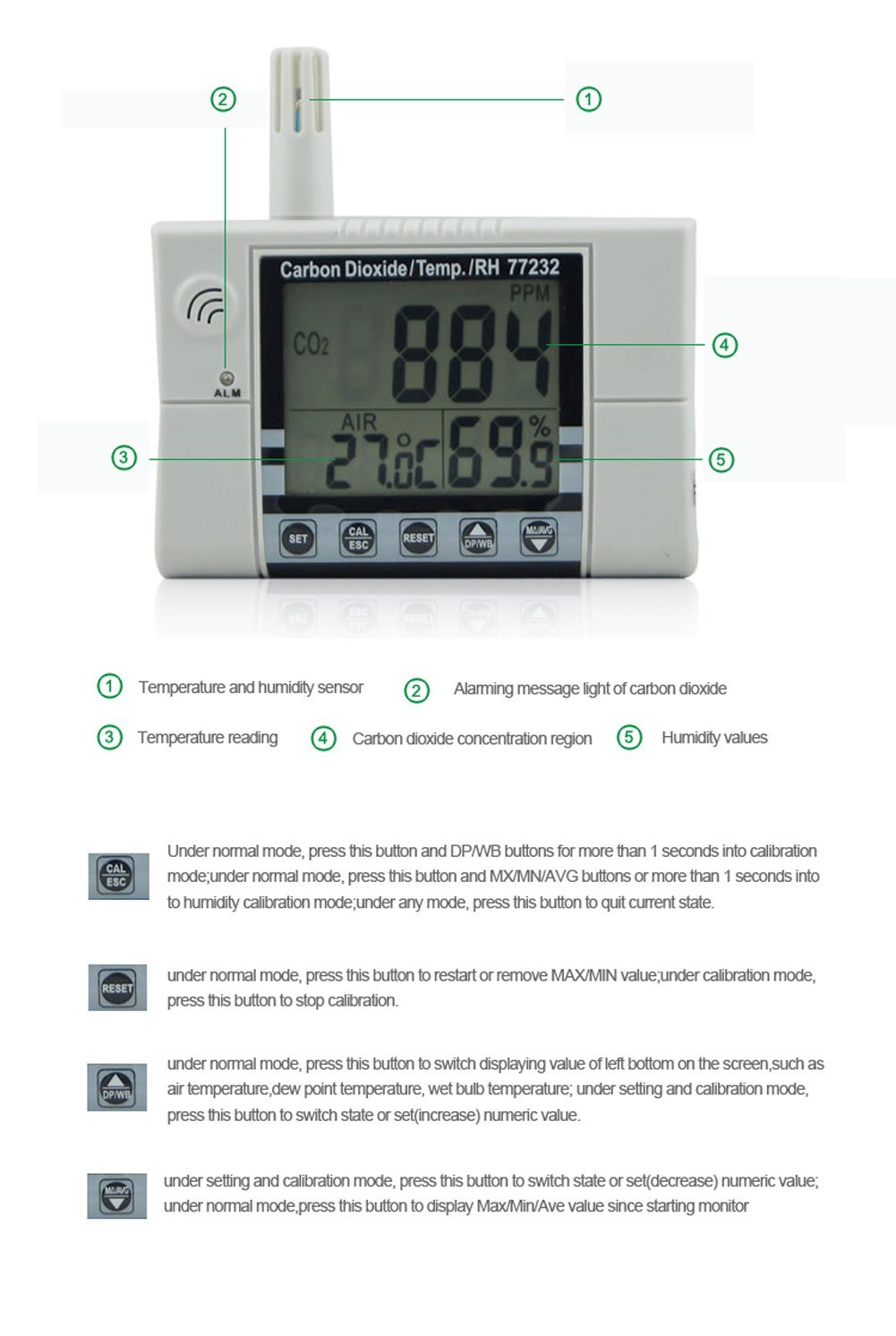 AZ 77232 Wall Mount Digital Indoor Air Quality Meter Carbon Dioxide ...