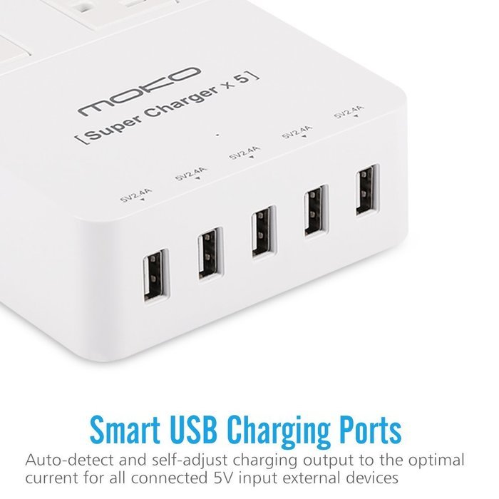 MoKo 8-Outlet 1250W Power Strip Surge Protector, with 5-Port USB Smart ...