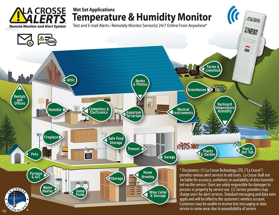 La Crosse Technology Temperature and Humidity Remote Monitor System ...