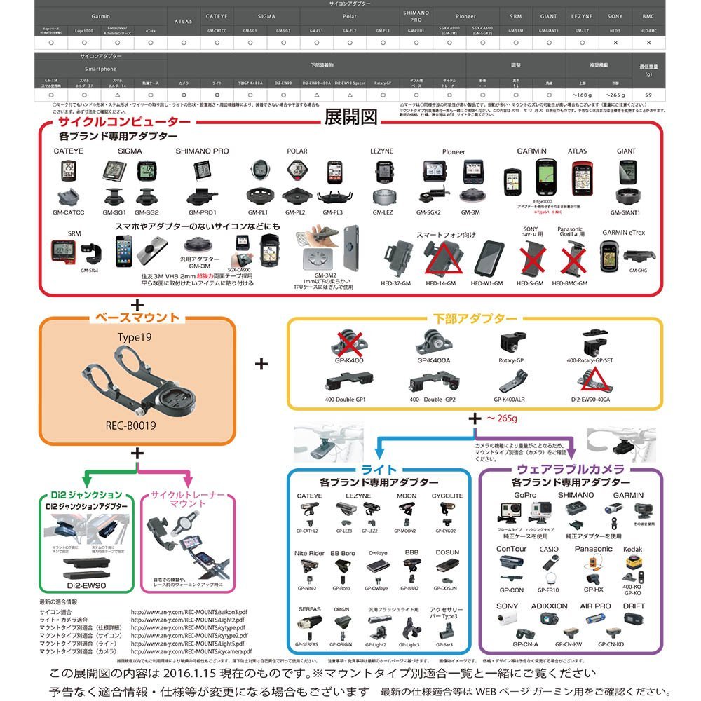 Rec-mounts™Out-front Bike Mount Type19(35mm) for Garmin Edge1000 ...