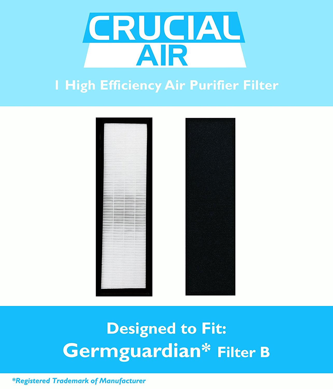 Crucial Air Germ Guardian Air Purifier HEPA Filter B FLT4825, Fits ...