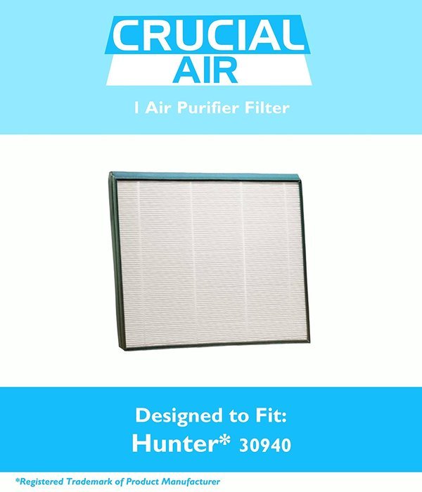 Hunter 30940 Air Purifier Filter Fits Models 30210, 30214, 30215, 30216 ...