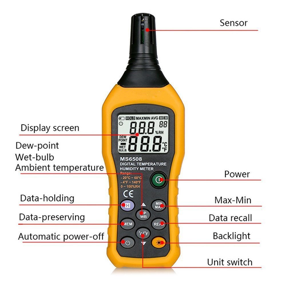 Digital Wet Bulb&Dew Point Temperature and Relative Humidity Meter for ...