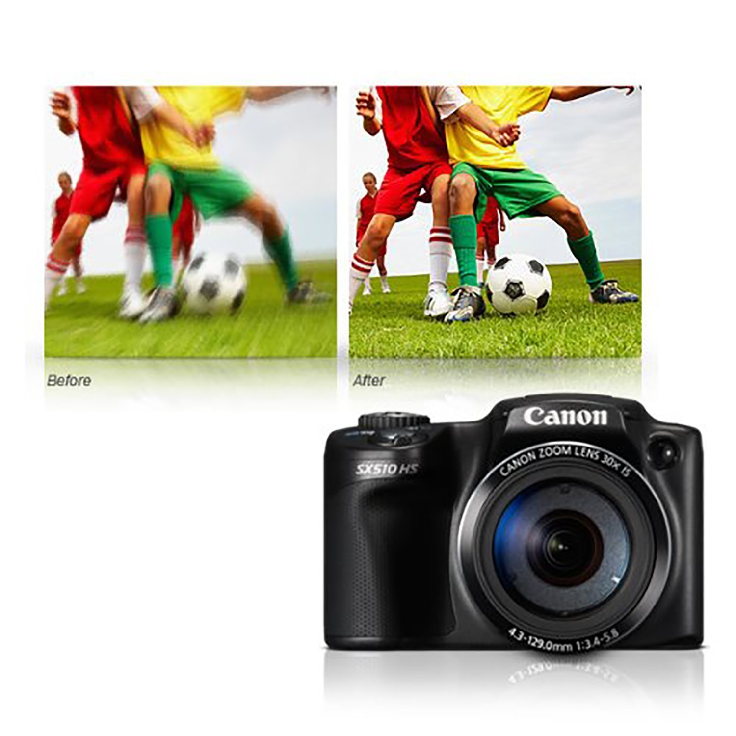 Canon Power Shot SX510 HS Point-and-Shoot Camera + Backup Battery ...