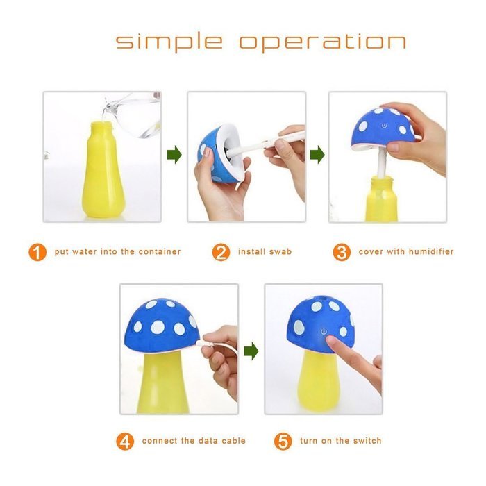 AmiCool 200ml Mushroom Mini USB Humidifier Purifier with LED Light for ...