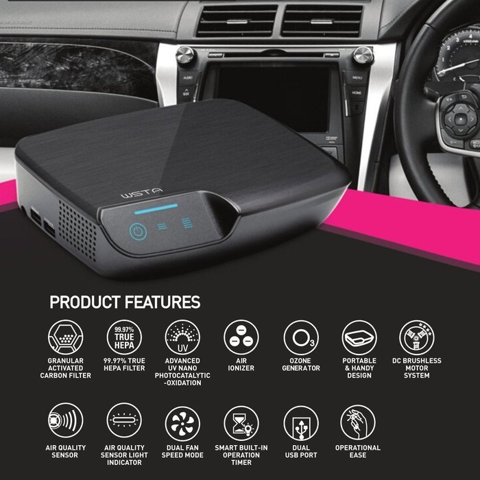 WSTA Healthy Car Air Purifier,Car Air Freshener and Ionic Air Purifier ...