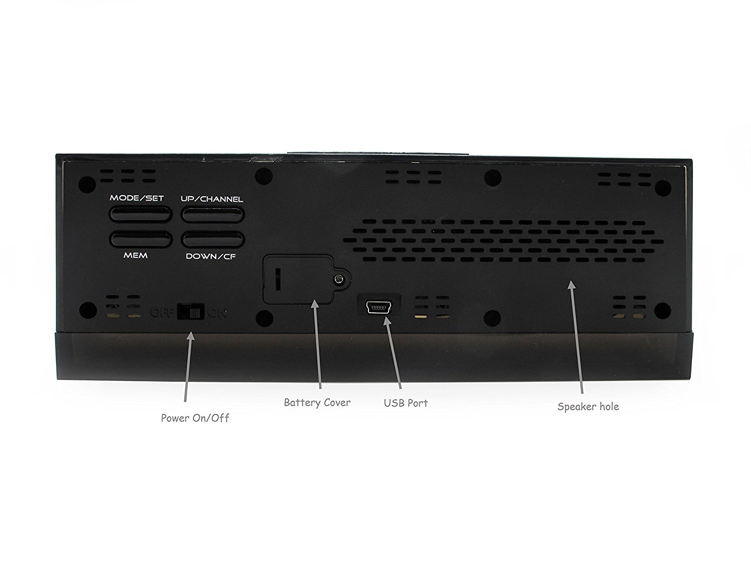 JR Global Luxury Design Dynamic Weather Color Display weather station ...