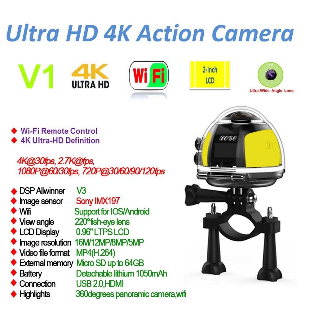 NiceEshop(TM) 4K 360 Degree Wifi Panoramic Camera Ultra HD 2448x2448 ...