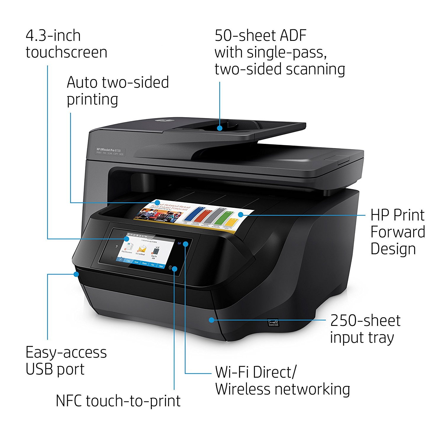 HP OfficeJet Pro 8720 Wireless All-in-One Photo Printer with Mobile ...
