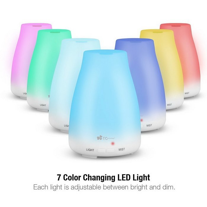 Kissemoji 100ml Room Ultrasonic LED Aroma Air Humidifier Diffuser ...