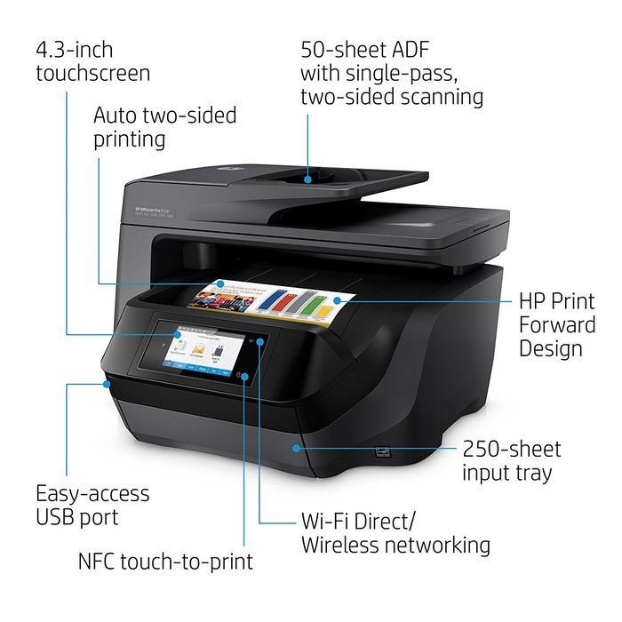 HP OfficeJet Pro 8720 Wireless All-in-One Photo Printer with Mobile ...