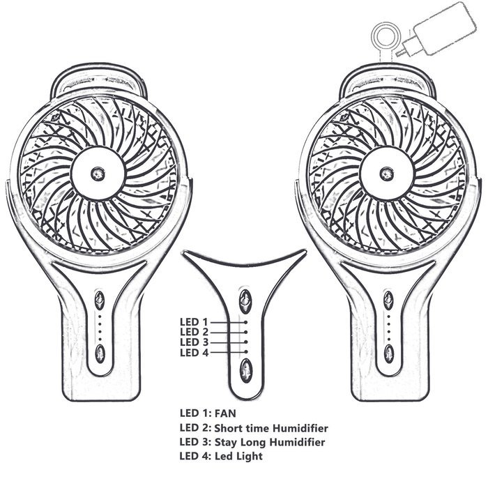 Portable Misting Fan, Silent Handheld USB Mini Fan with Personal ...