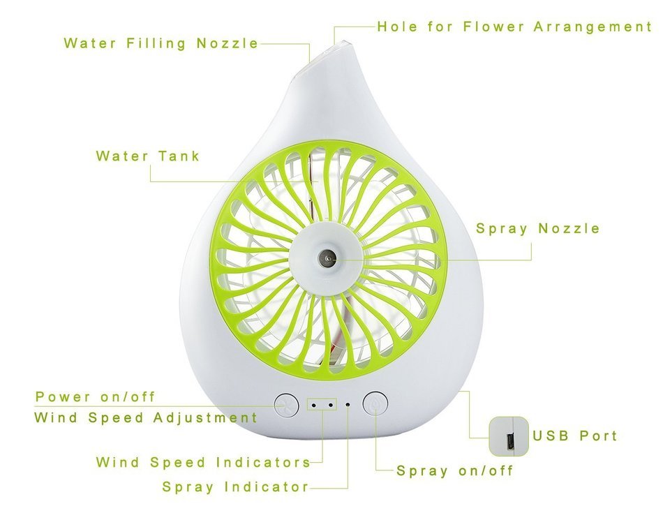 Touchshop Portable Mini Rechargeble Desktop Spray Fan Water Drop Shape ...