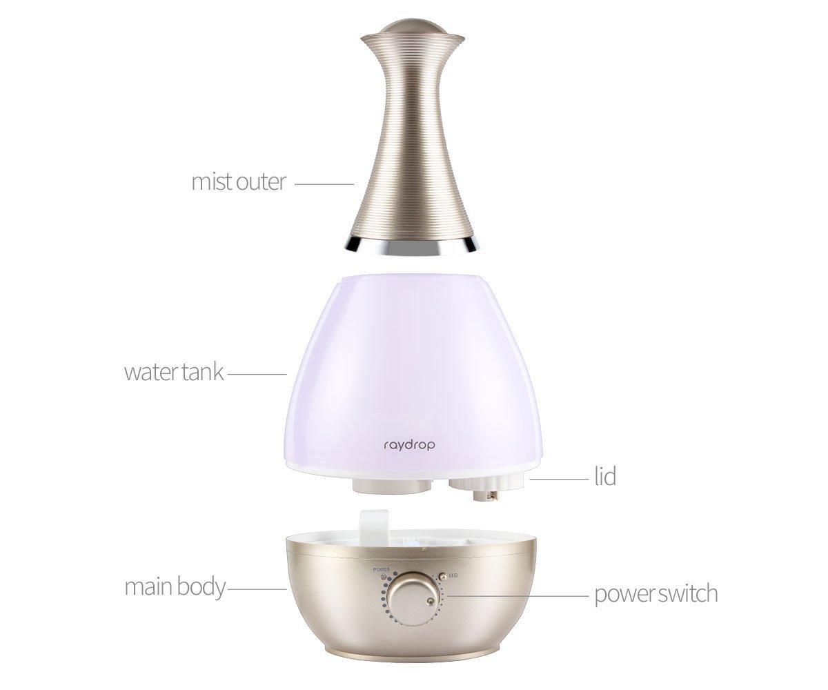 Raydrop Ultrasonic Cool Mist Humidifier,Room Humidifier with Whisper ...