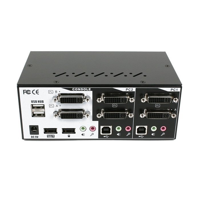 Linkskey 2-Port Dual Monitor DVI/DVI USB KVM + 7.1 Surround/Microphone ...