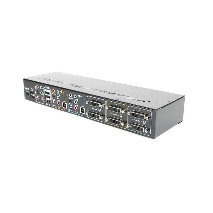 Linkskey 2-Port Dual Monitor DVI/DVI USB KVM + 7.1 Surround/Microphone ...