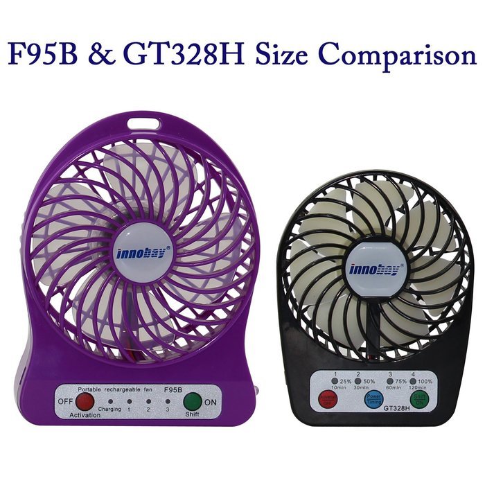 Innobay® Mini Handy Portable Rechargeable Fan Operated by Built-in ...
