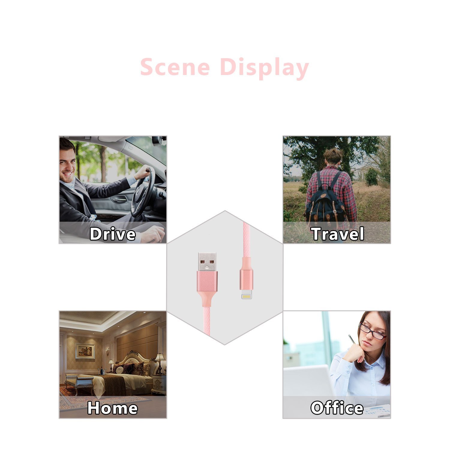 Kabel Leader Charger for iPhone, Strengthened Lightning to USB Cable ...