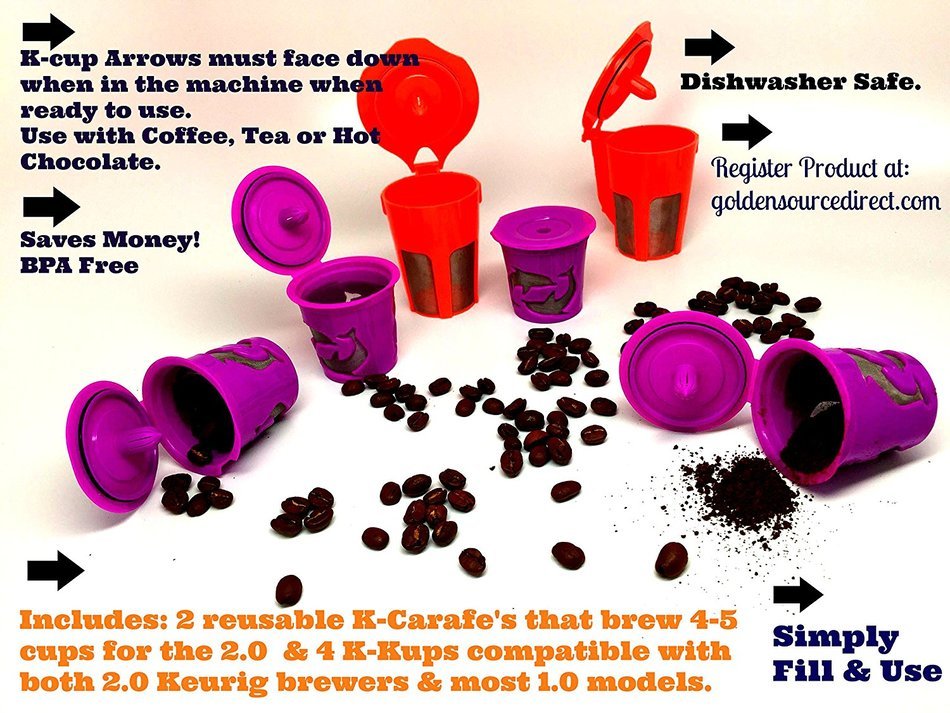 R'stoyours Reusable and Refillable Coffee Filter Set free image download