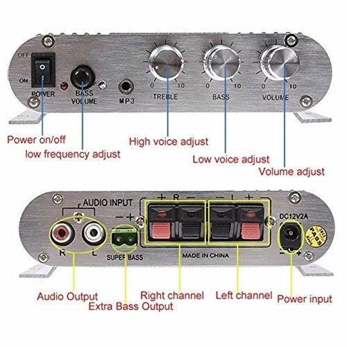 PaddSun 200W 12V Super Bass Mini Hi-Fi Stereo Amplifier Booster Radio ...