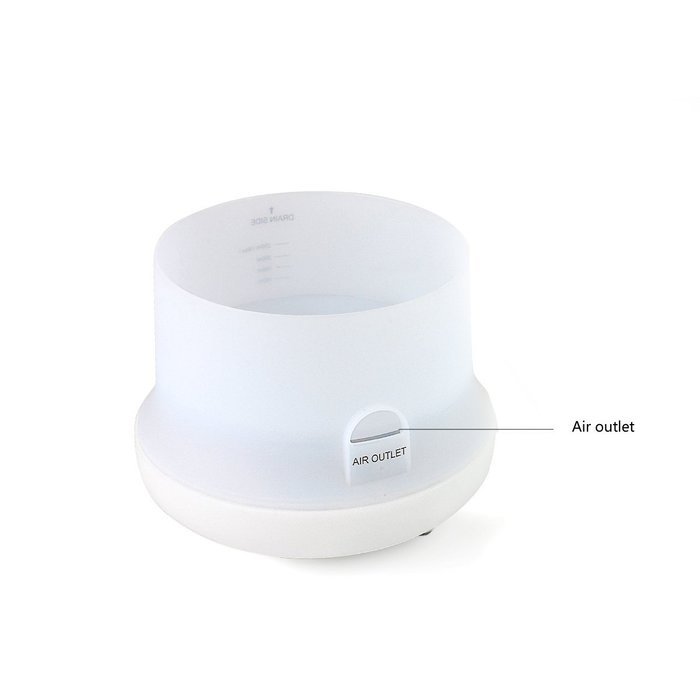 BZONE 250ML Ultrasonic Air Humidifier Diffuser Color Changing LED ...