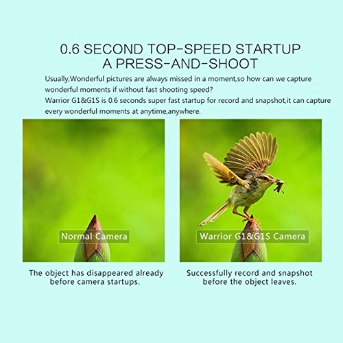 XM Warrior G1S Sony IMX 291 1080P 165 Degrees Wide Angle WiFi Sport ...