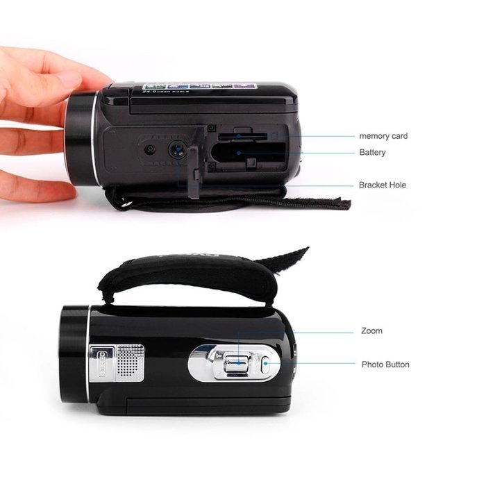 Boddenly Remote 24 Million Pixel High-definition 18X Digital Zoom ...