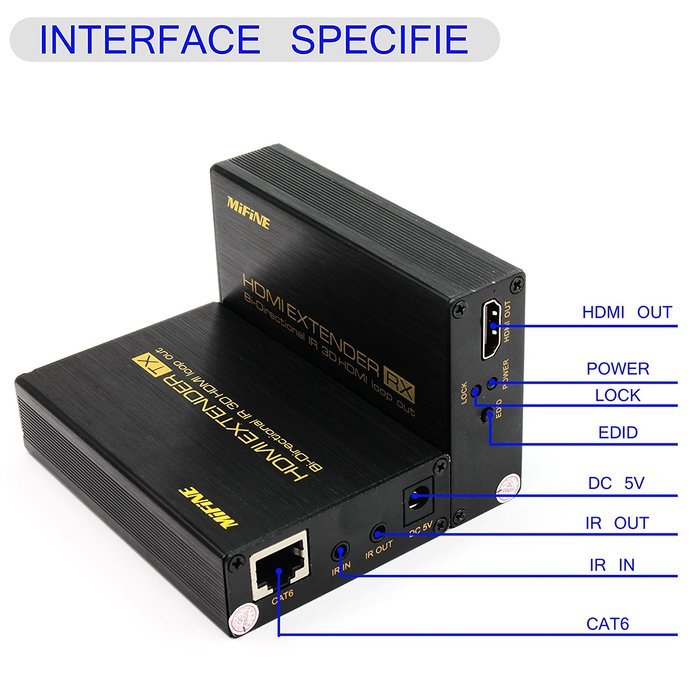 Mifine HDMI Extender Over Single Cat5e/Cat6 UTP Cable up to 60m/200ft ...