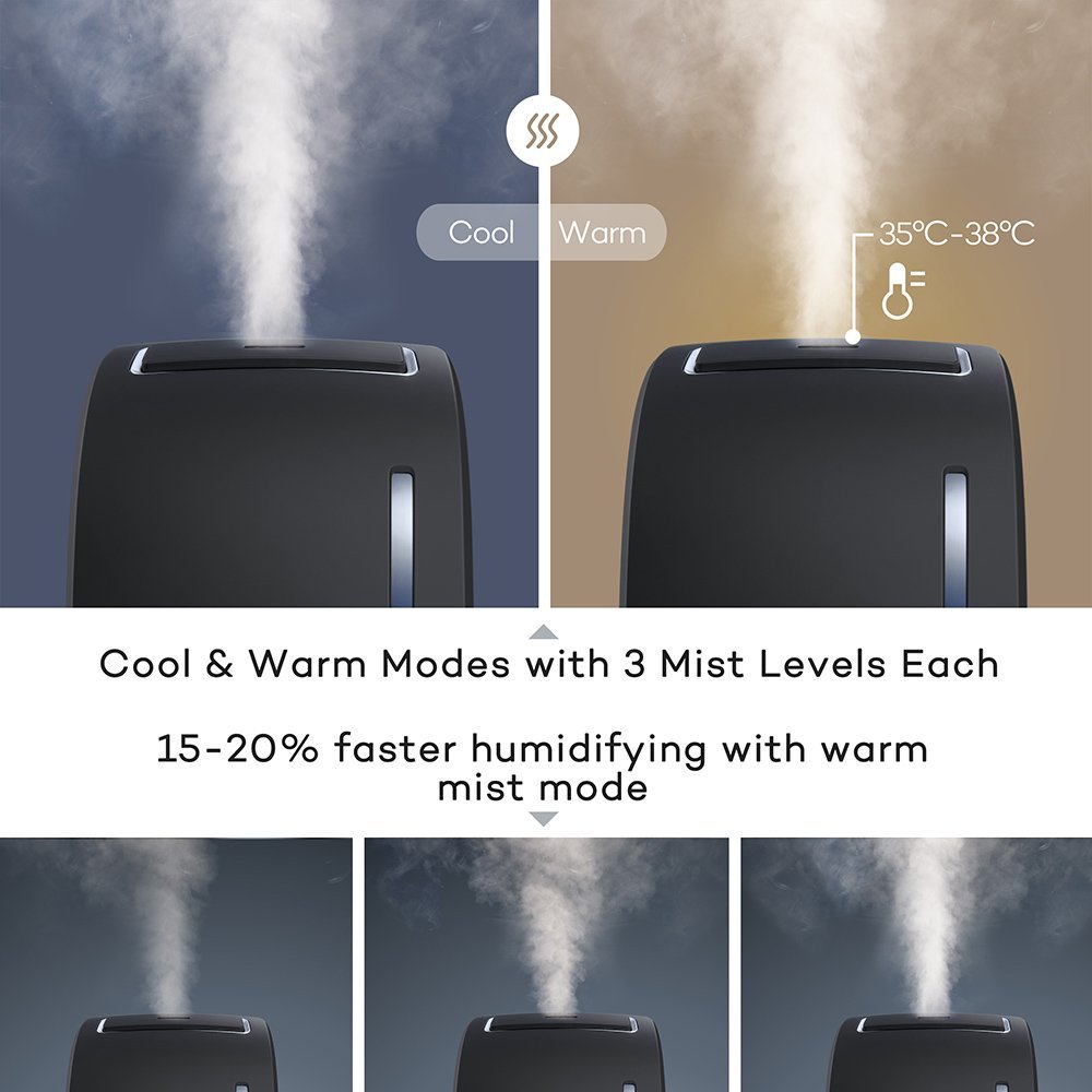 Warm & Cool Mist Humidifier with LED Display, TaoTronics Ultrasonic Air ...