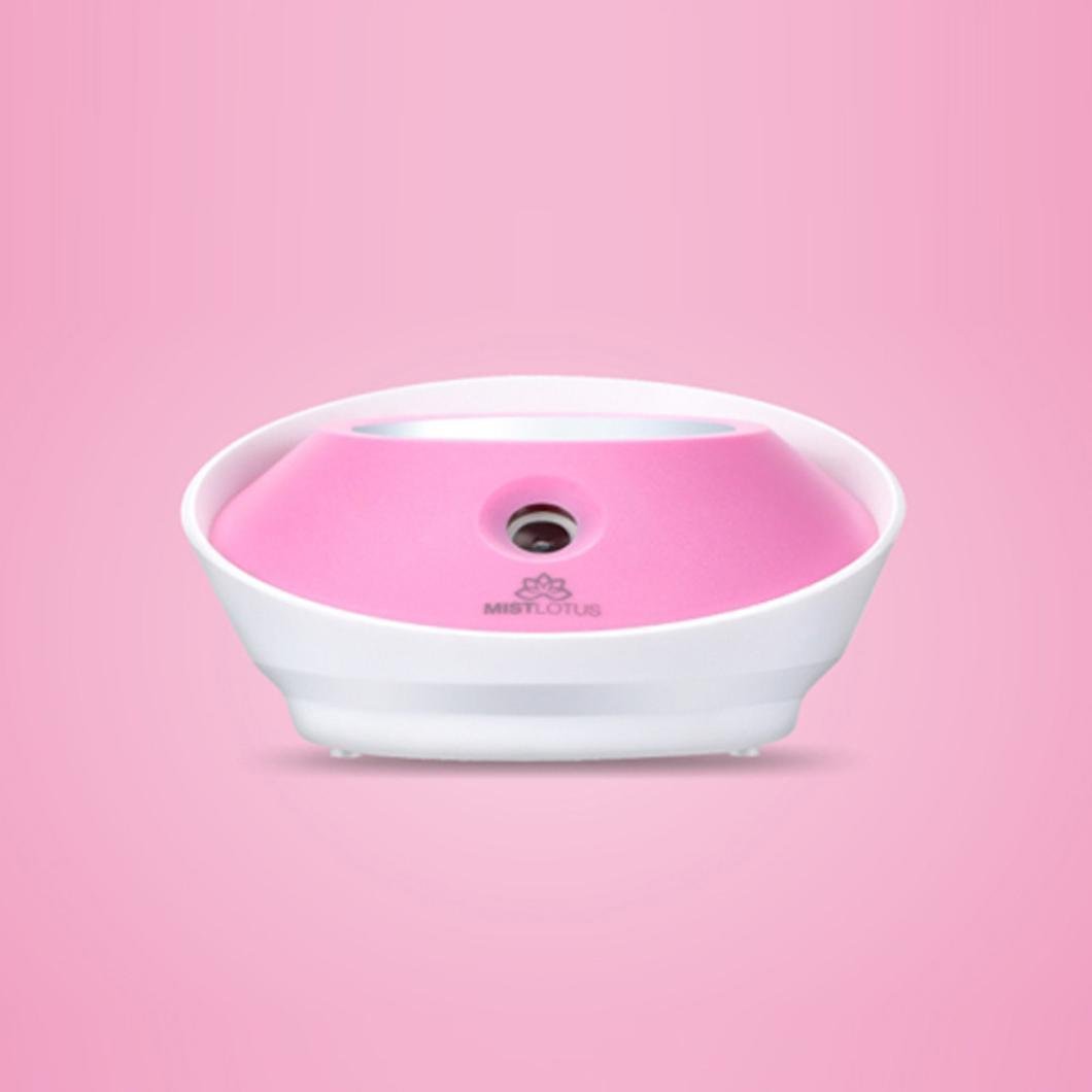 Hatop USB Mini Portable Humidifier Water Bottle Air Diffuser For Office ...