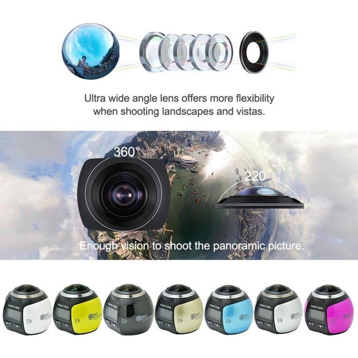 Homestec 360 degree Action Camera- V1 Panoramic 24482448 30fps Ultra HD ...