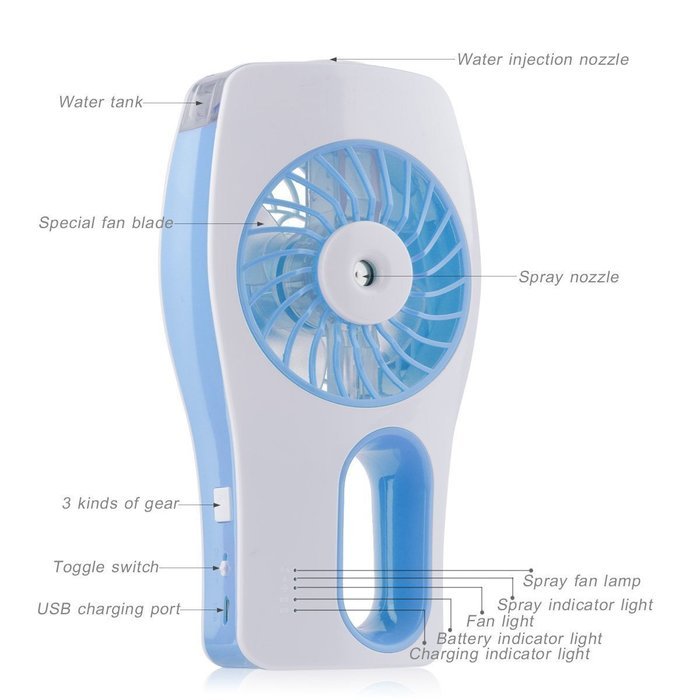 Baaaq Handheld Water Misting Fan with Cooling Mist Humidifier for ...