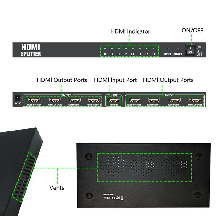 LinkS 1x8 8 Ports HDMI Powered Splitter for Full HD 1080P & 3D Support ...