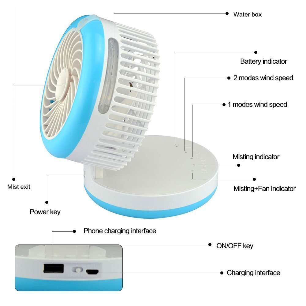 Humidifier Fan, Wooboo Portable Mini USB Table Fan with 2000mAh battery ...