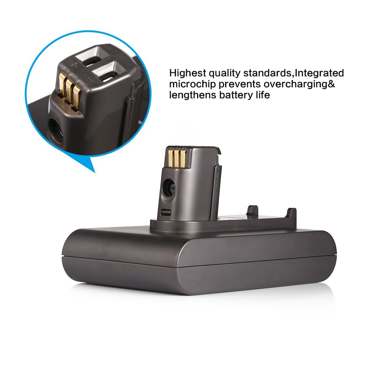 Powerextra 22.2V Replacement Battery for Dyson DC31 DC34 DC35 DC44 (Not ...