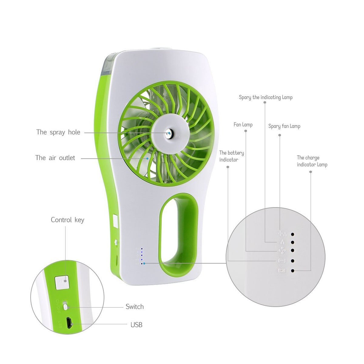 Monilon Mini Misting Fan Portable Cooling Humidifier USB Rechargeable ...