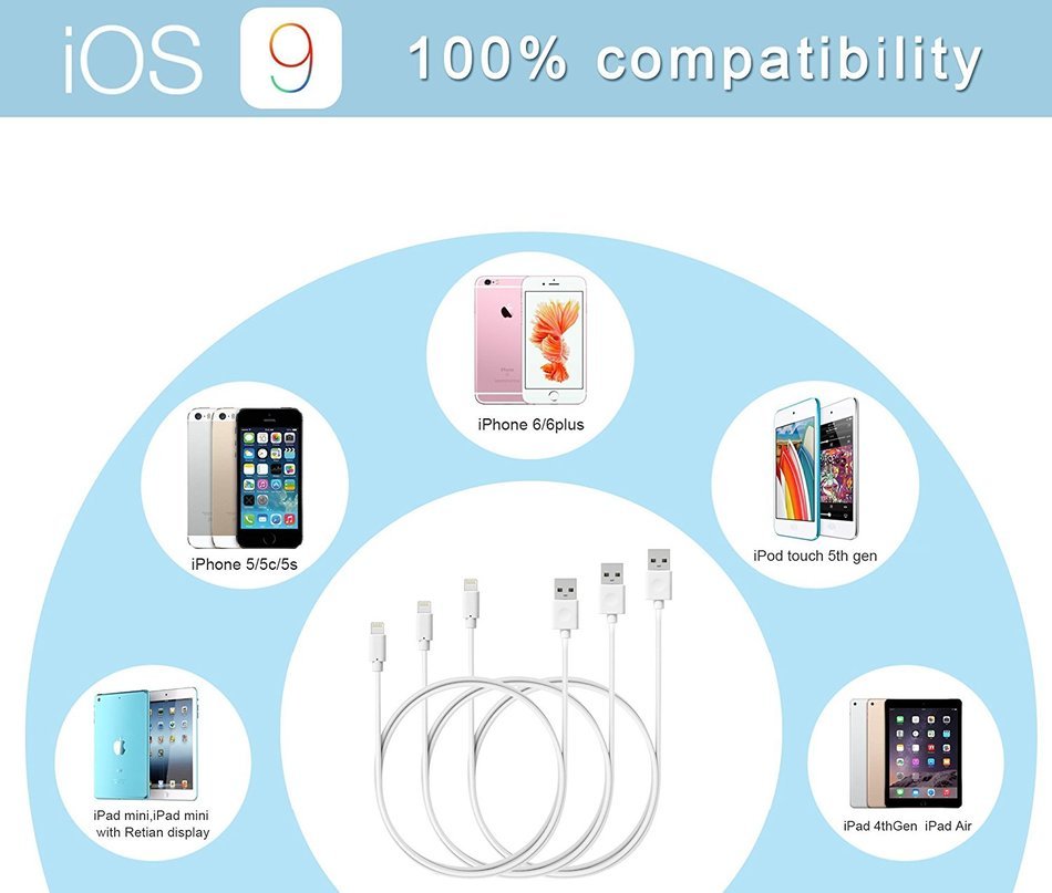 IPhone Charging Wire, MarchPower 2 Pack 10ft Extra Long Nylon Braided ...