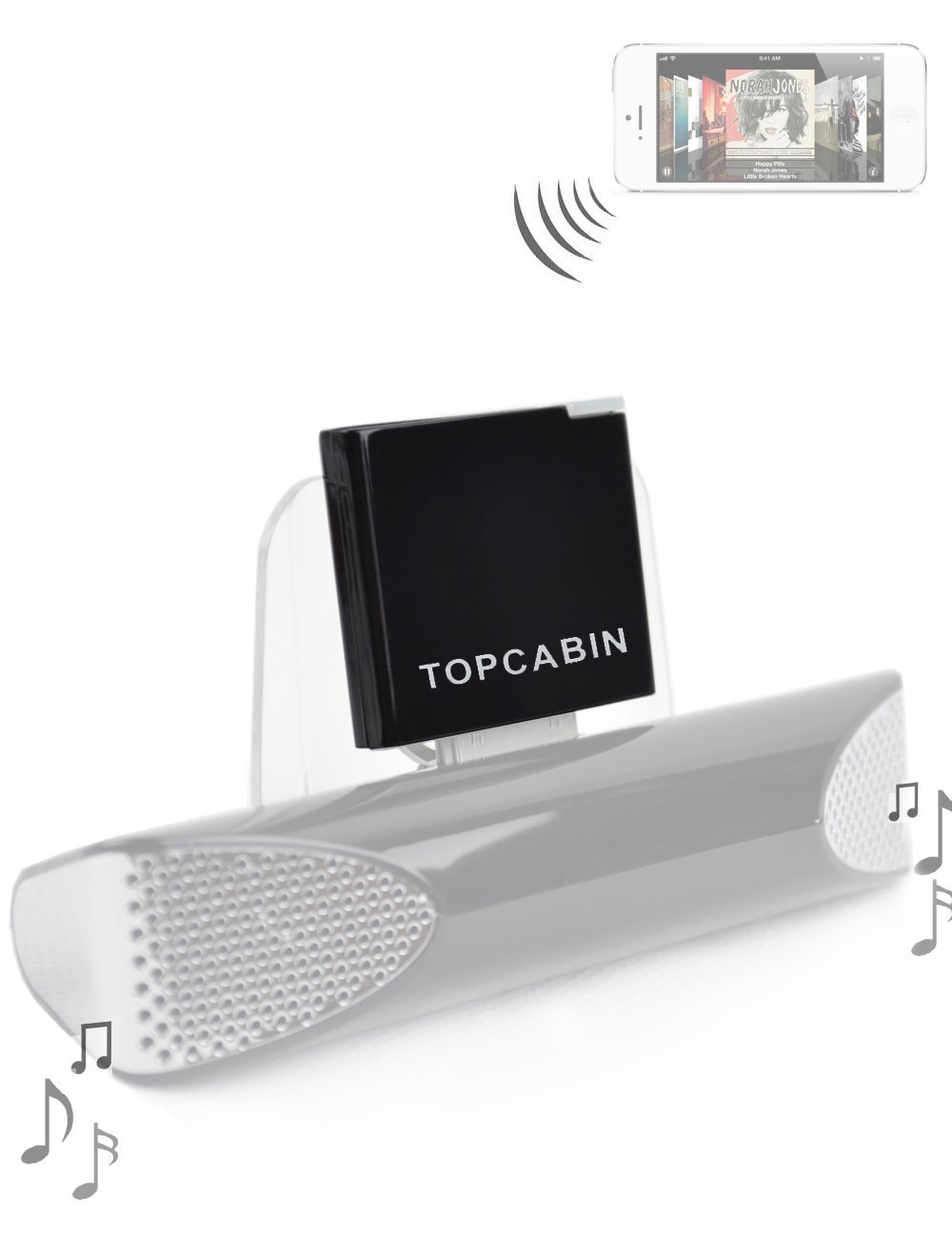 Wireless Bluetooth Music Receiver Adapter for iPhone iPad iPod Dock ...